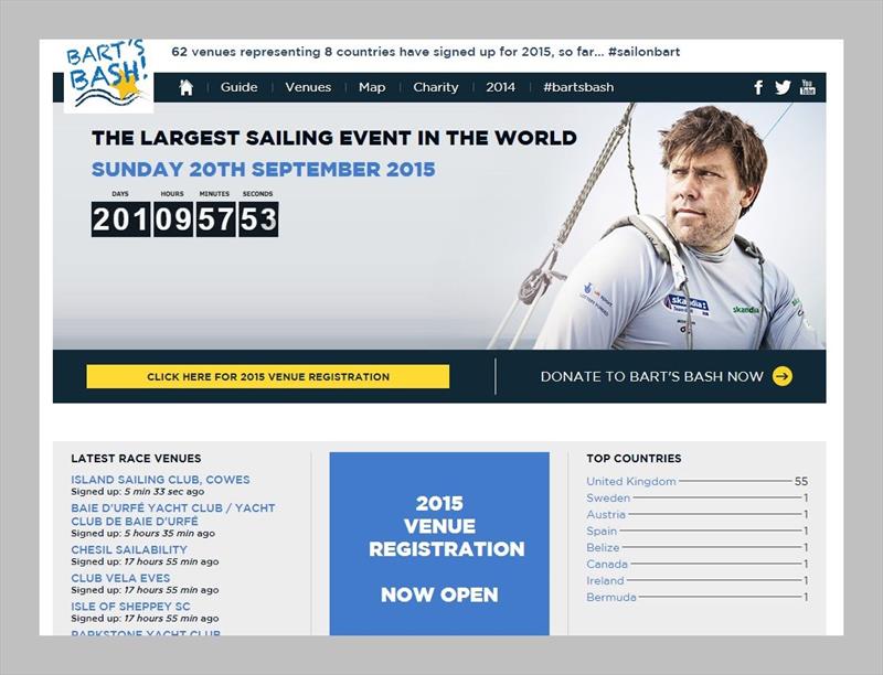 Bart's Bash 2015: The count up begins