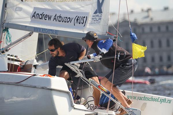 EUROSAF Match Racing European Open Championship Overall