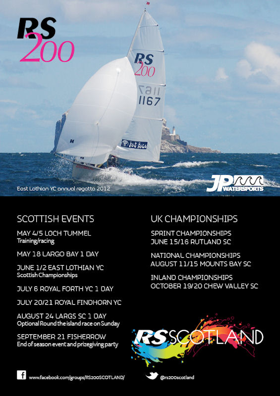 Scottish RS200 Training and Open at Loch Tummel Sailing Club