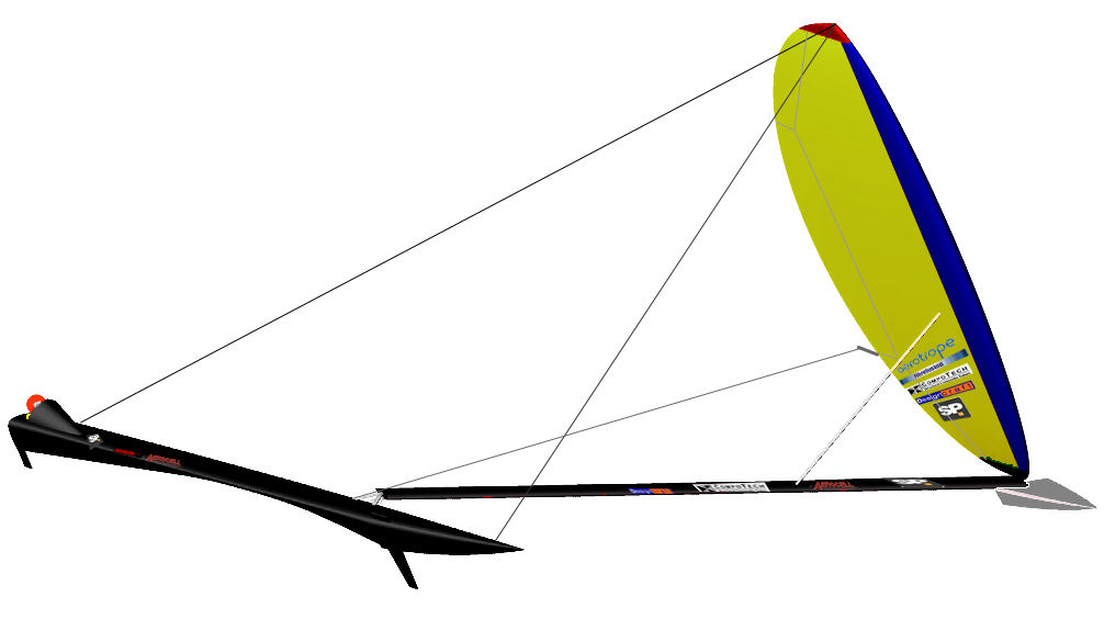 SailRocket update - Solid sails and speed week