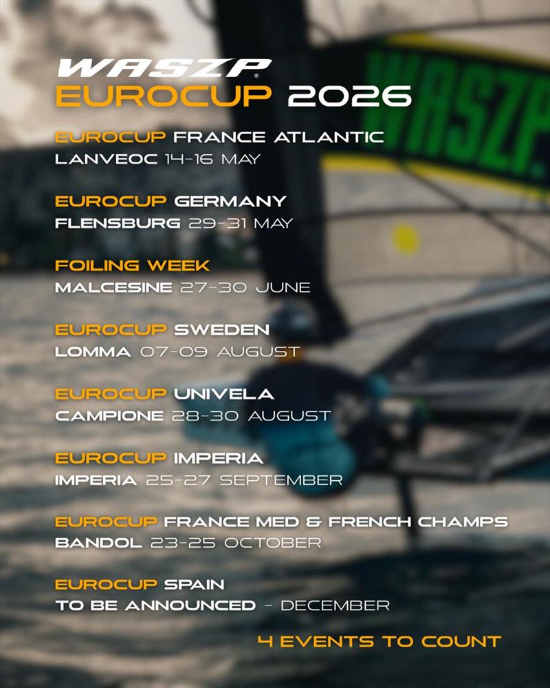 WASZP Class EuroCup 2026